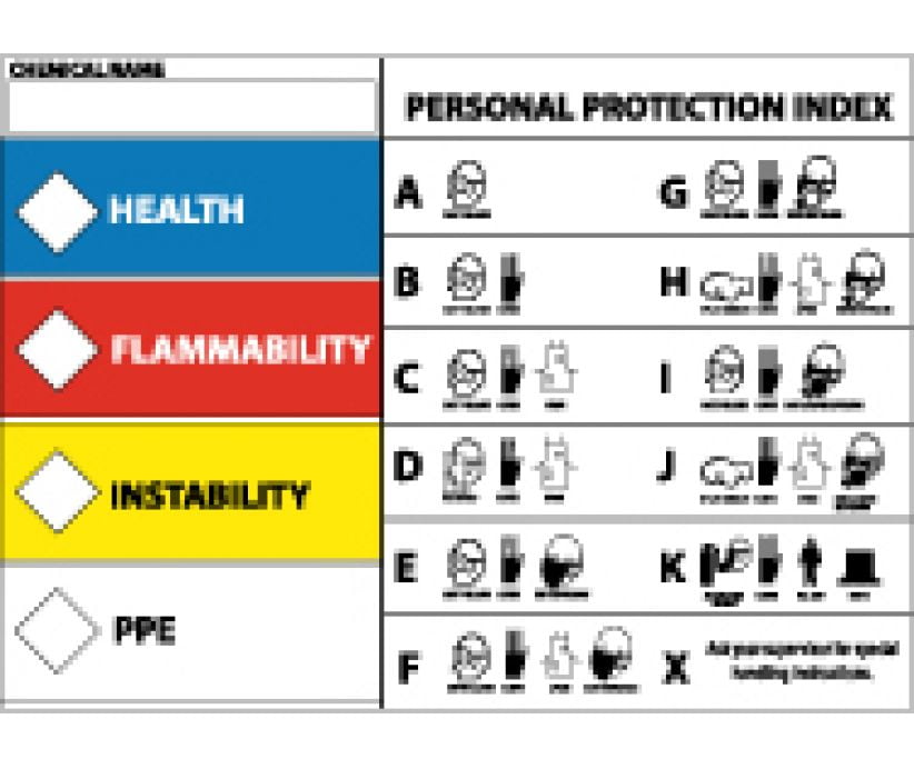 NMC Signs Hmc20Ap, Right-To-Know Protective Equipment Label, 3 X 5 ...