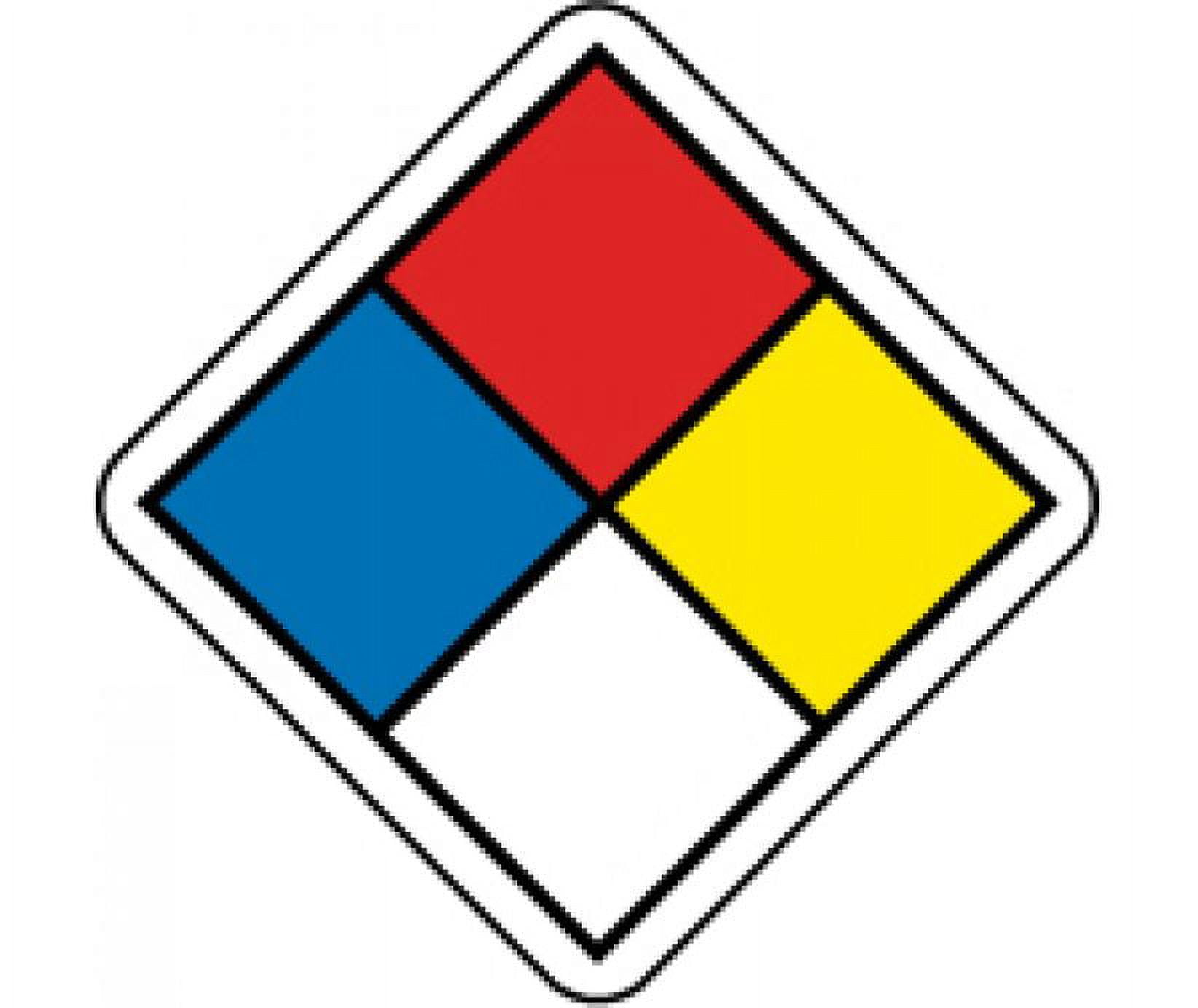 NMC Signs Wml1, Hazard Warning Nfpa Write-On Warning Label, 1 X 1 ...