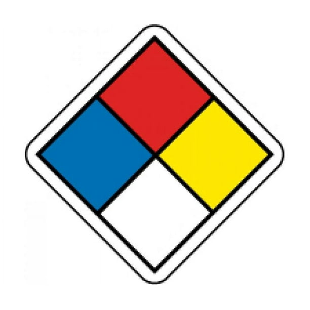 NMC Signs Wml1, Hazard Warning Nfpa Write-On Warning Label, 1 X 1 ...