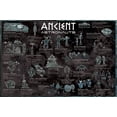 NO frameless Generic Ancient Astronauts Alien UFO Cosmic Wall Art ...