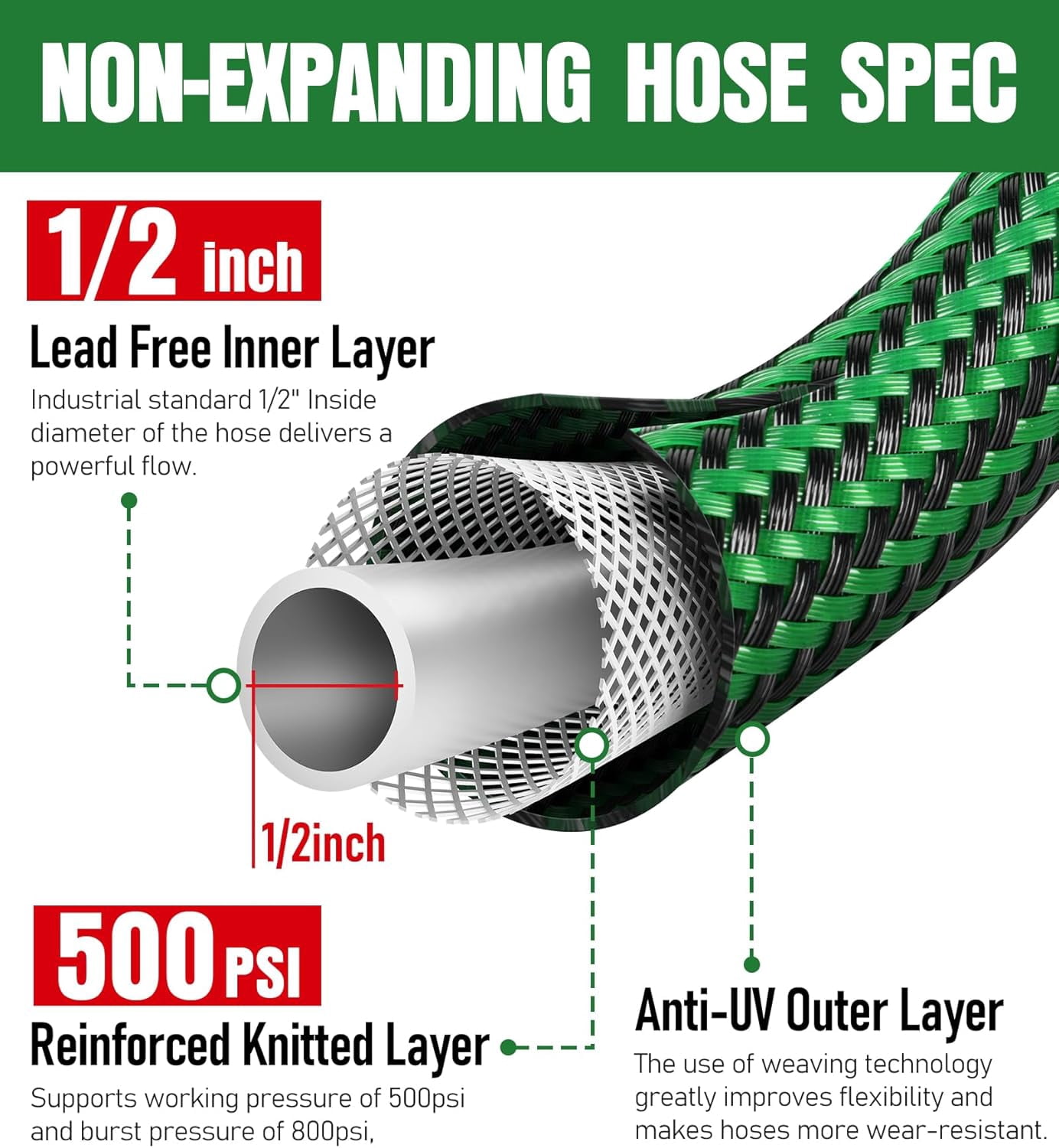 NON-EXPANDABLE Garden Hose 25ft, Heavy Duty Flexible Water Hose, Kink ...