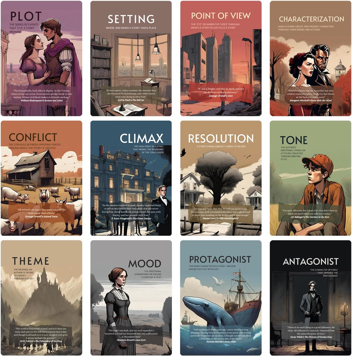 NOOOO Literary Elements Posters for Classroom – Set of 12 Unframed ...