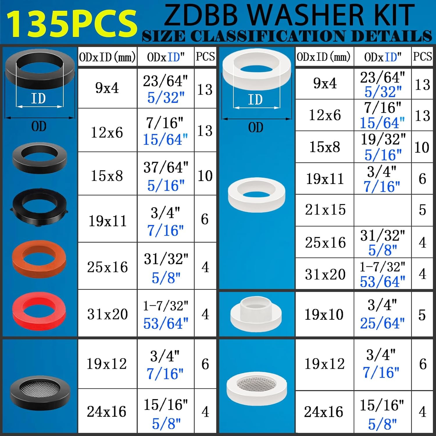 NOSGQ-135 Pcs Flat Washer,Silicone and Nitrile Rubber Assortment Kit ...