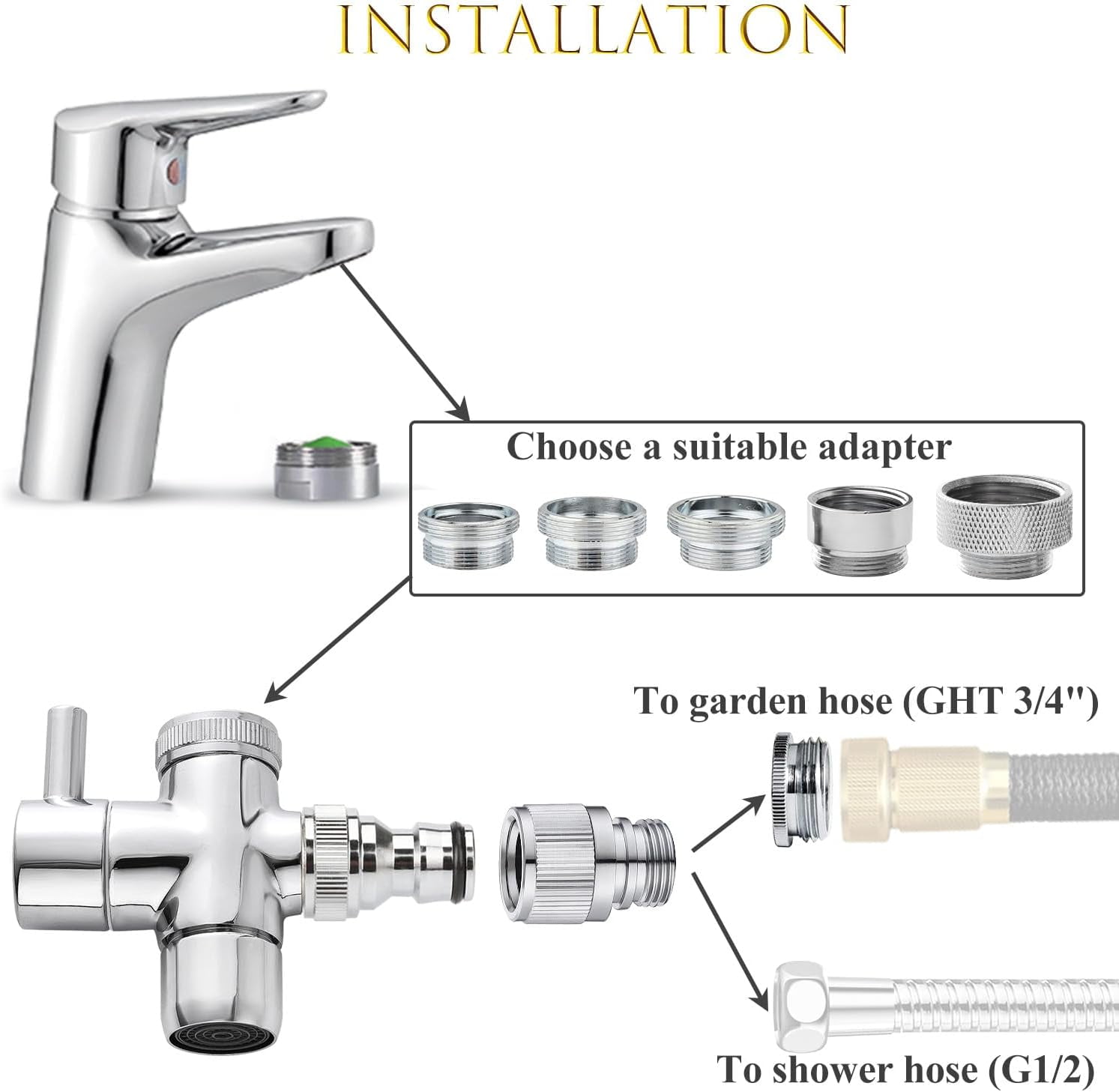 NOSGQ-Faucet Aerator to Garden Hose Diverter (5 adapters + Quick ...
