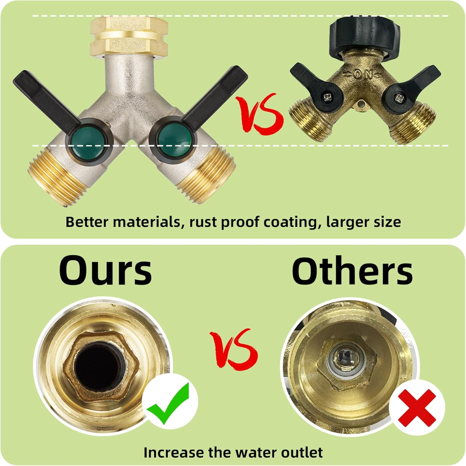 NOSGQ-Hose Splitter 2 Way Heavy Duty, Brass Garden Hose Splitter ...