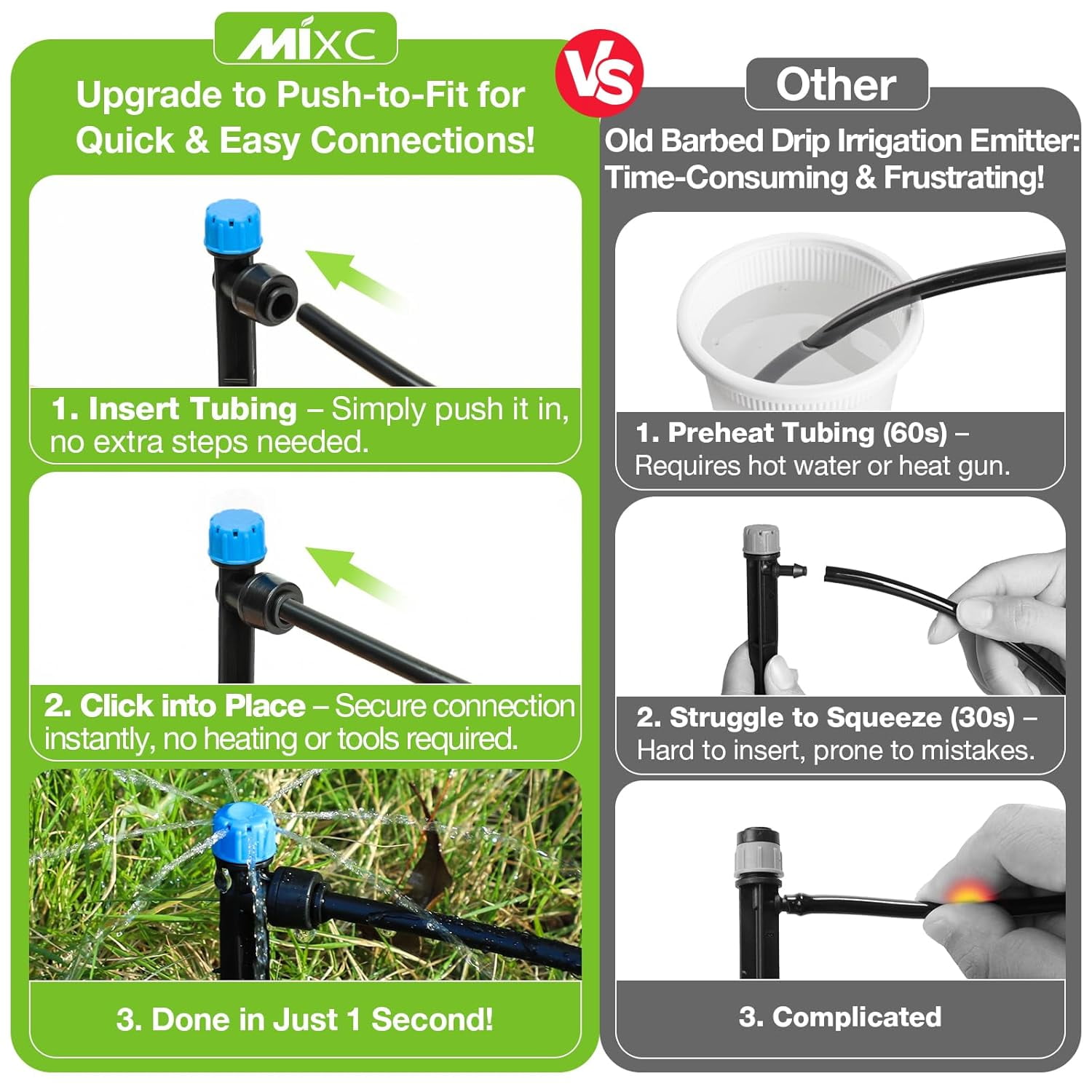 NOSGQ-Quick Connector Drip Emitters for 1/4" Tubing, Adjustable Flow ...