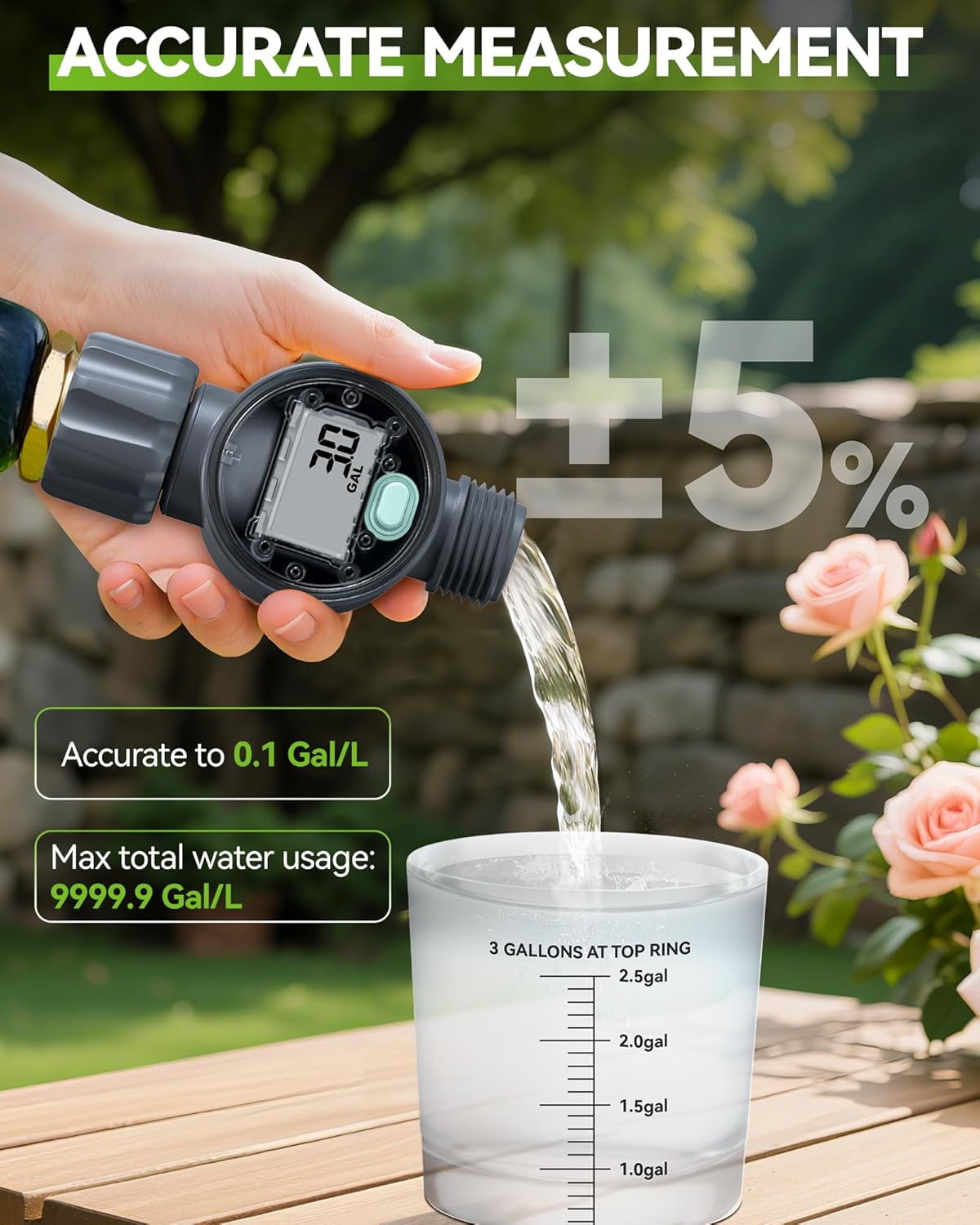 NOSGQ-Water Flow Meter, ±5% Accuracy, Measure Consumption and Flow Rate ...