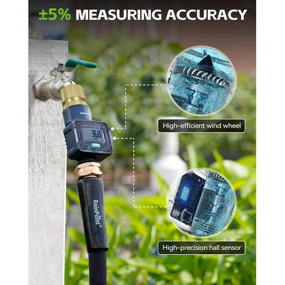 NOSGQ-Water Flow Meter with Brass Inlet, ±5% Accuracy, Max Measured ...
