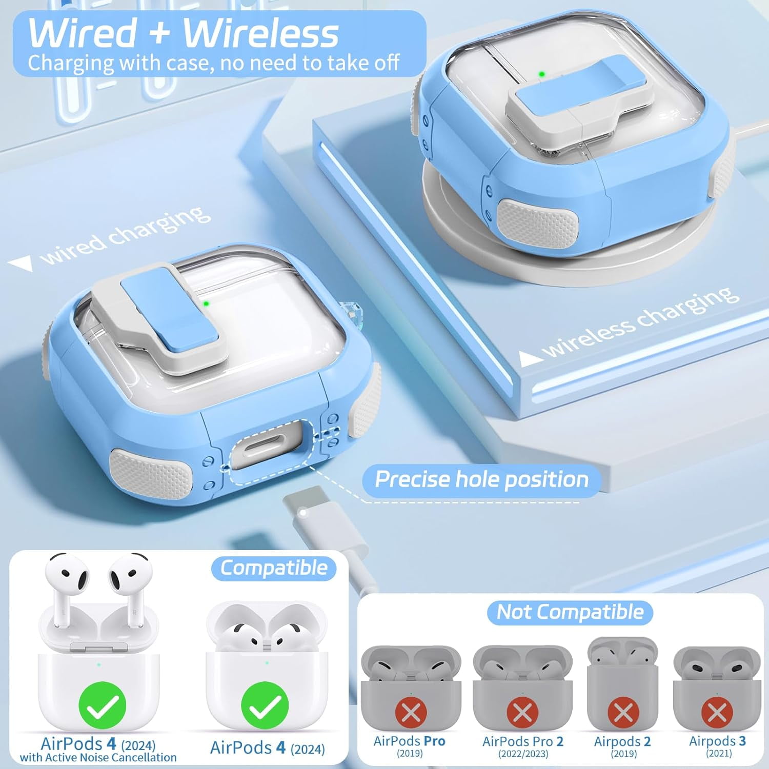 NOSGQ-for AirPods 4 Case 2024, Secure Lock Design Clear Cases for Apple ...