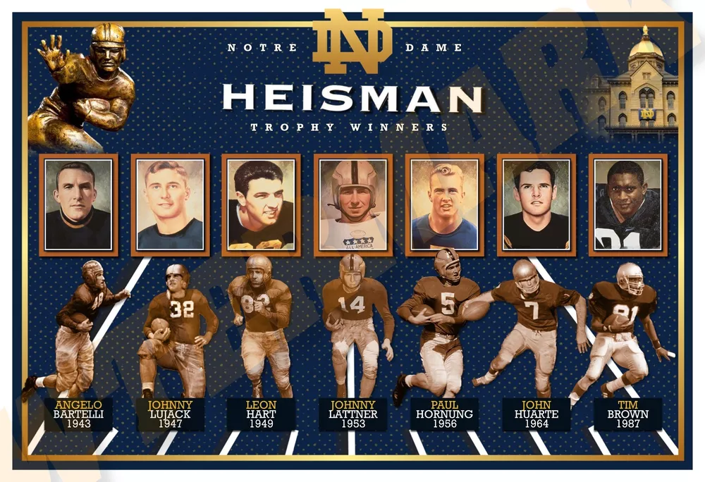 NOTRE DAME ALL-TIME HEISMAN TROPHY WINNERS 19”x13” COMMEMORATIVE POSTER ...