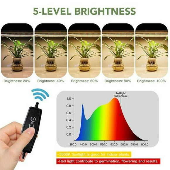 Battery Operated Grow Light