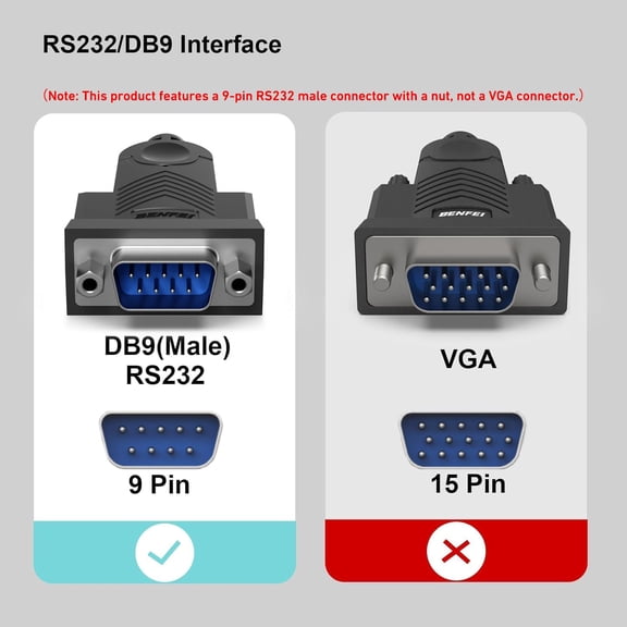 9 Pin Serial Usb Cable