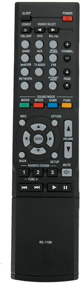NTQinParts Replacement Remote Control Controller for Denon AVR-X4500H ...