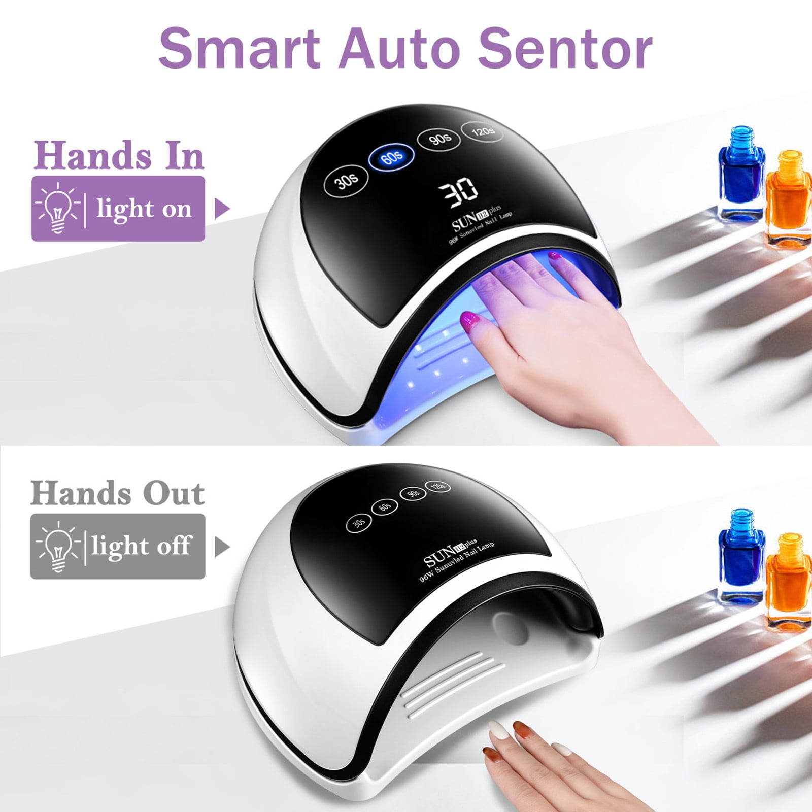 NUOKO Gel Led Nail Lamp Nail Curing Light for Nail Polish with 4 Timer ...