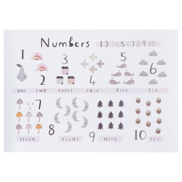 NUOLUX Poster Wall Abc Alphabet Learning Animal Number Educational ...