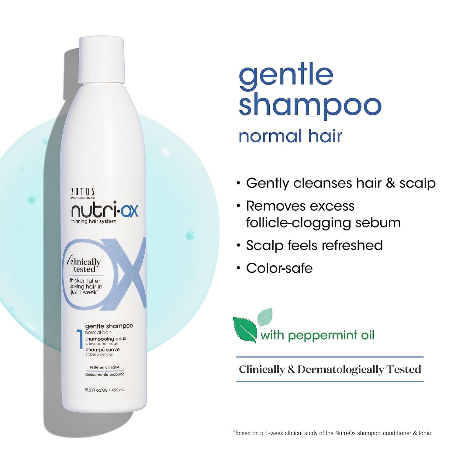 NUTRI-OX Gentle Shampoo 15.2oz for Thicker, Fuller-Looking Hair ...