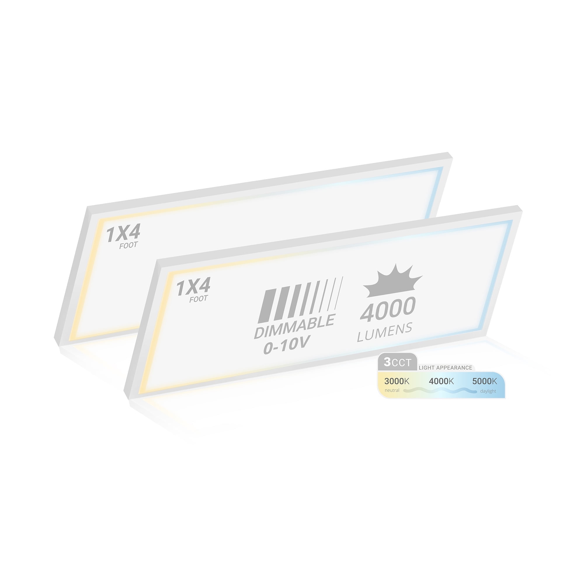 NUWATT 2 Pack 1x4 FT LED Surface Mount Panel 120-277V Universal Voltage ...
