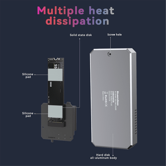 1 Terabyte Flash Drive