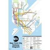 NYC Subway Map Poster New York City Vignelli Redesign Official MTA 2025 ...