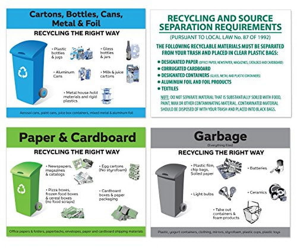 NYC Trash/Garbage Recycling Signs - Local Law No. 87 of 1992-11" x 14 ...