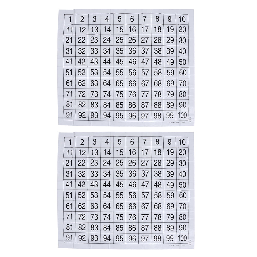 White Plastic Numbers Poster for Kids Easy to Read and Learn with ...