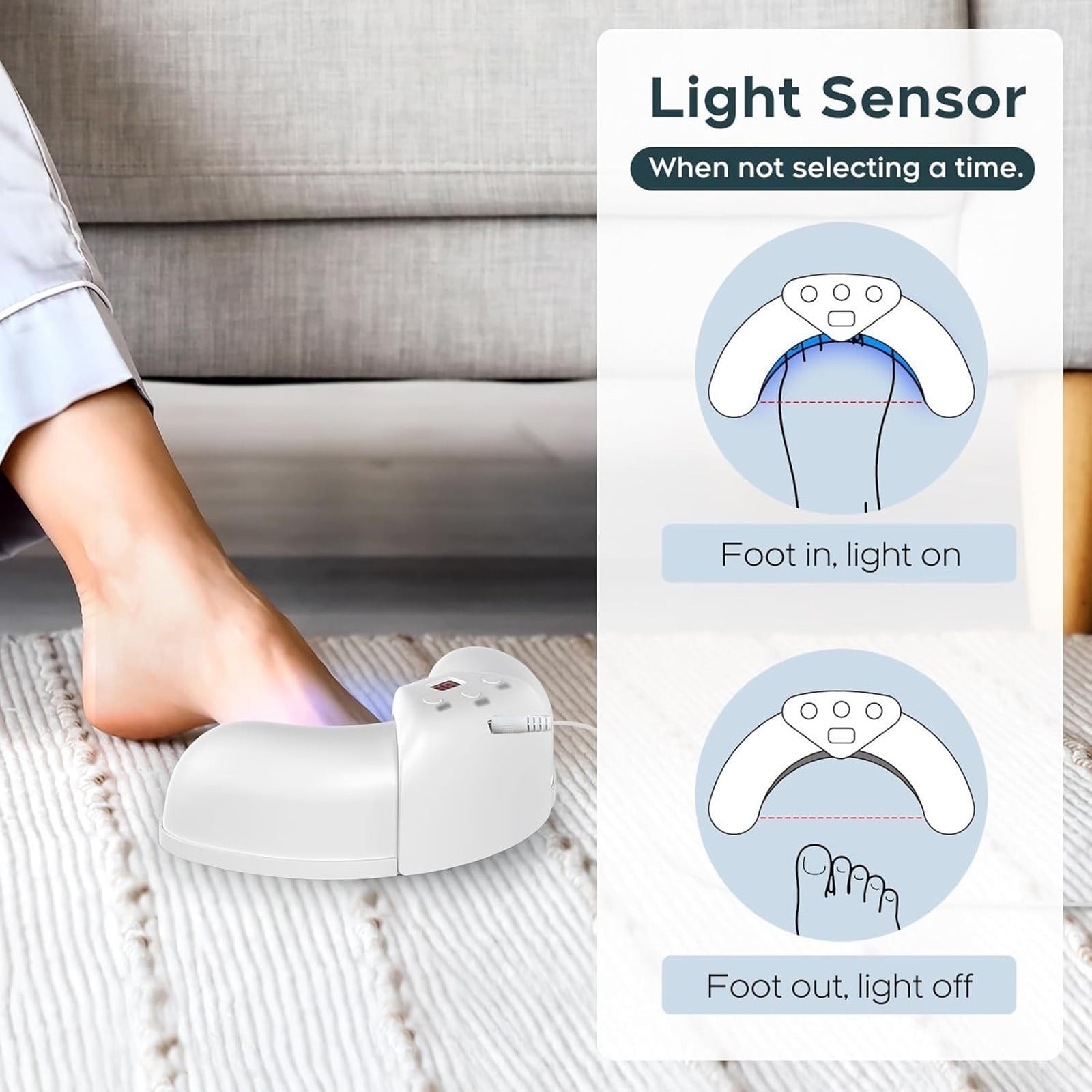 Nail Fungus Cleaning Light Device for Multiple Toenails & Fingernails ...