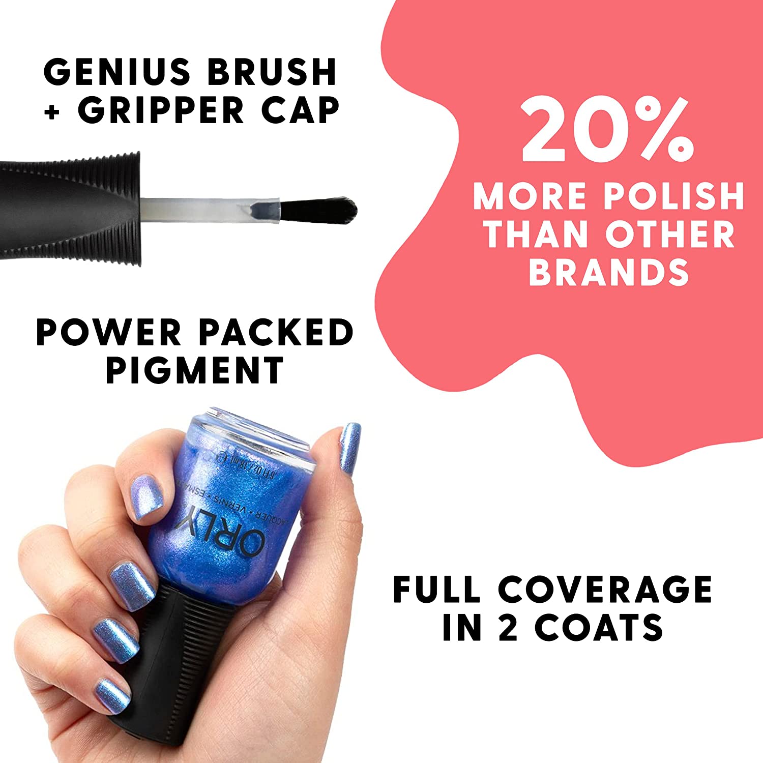 Nail Polish 'Hopeless Romantic' Spring 2023 Collection (Check Yes or No ...