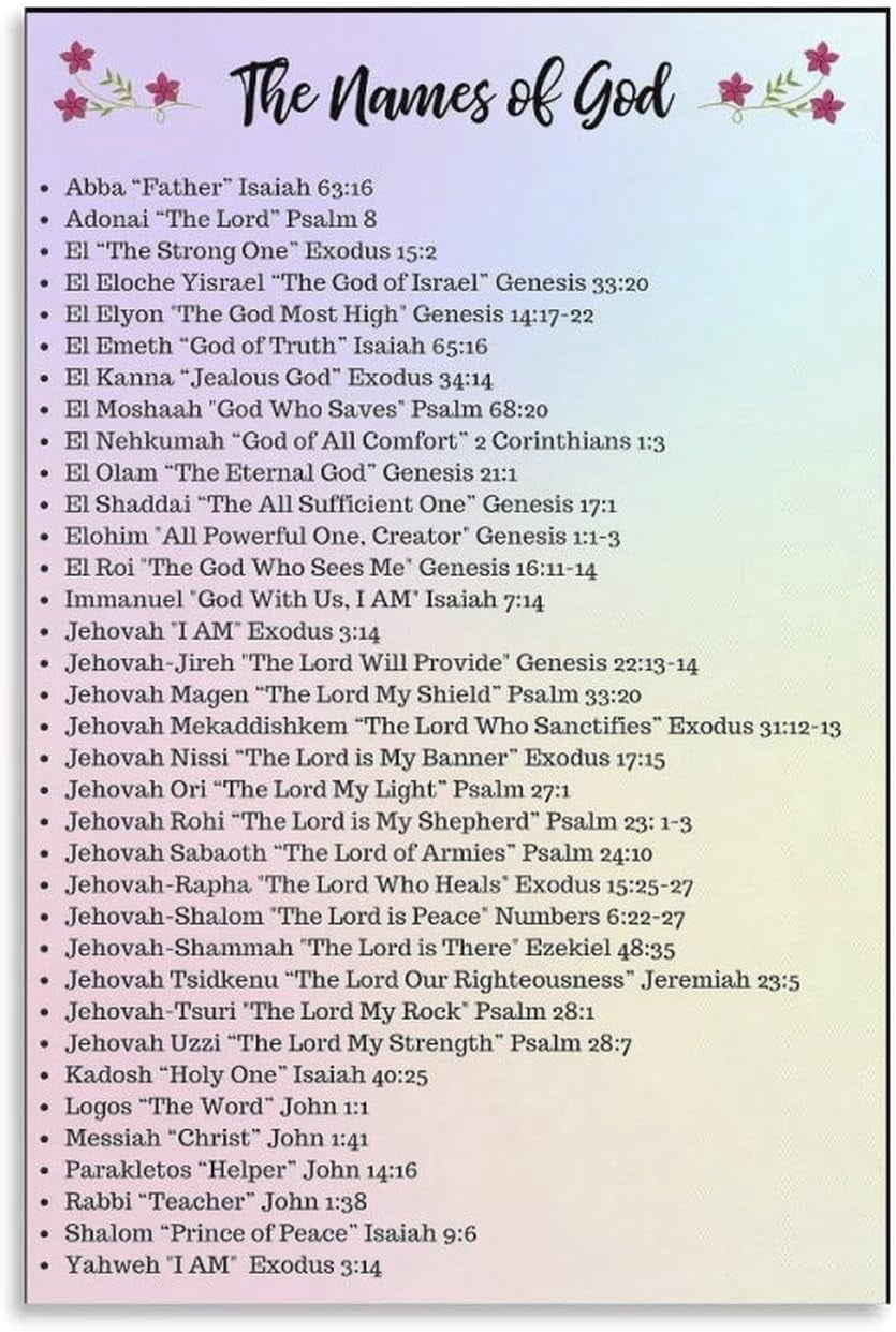 Names Of God Poster Christian Knowledge Bible Verse Canvas Art ...