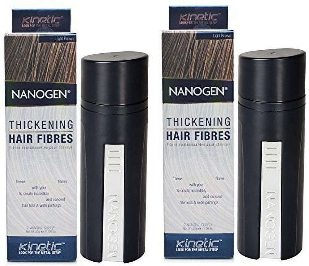 Nanogen Products