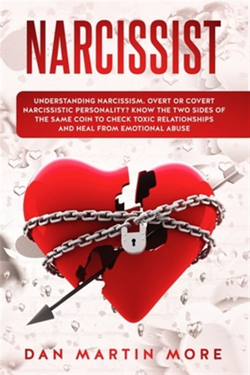 Narcissist: Understanding Narcissism: Overt or Covert Narcissistic Personality, Know the Two ...