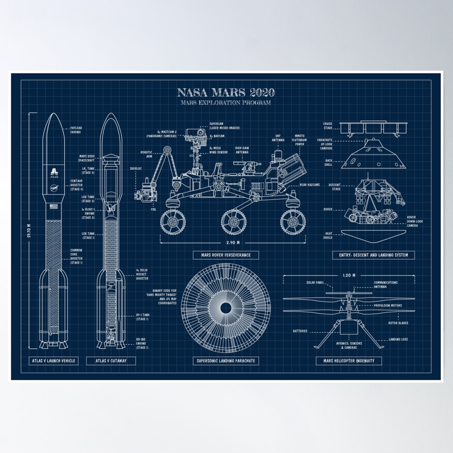Nasa Mars 2020. Perseverance And Ingenuity (Navy Blueprint) Poster Wall ...