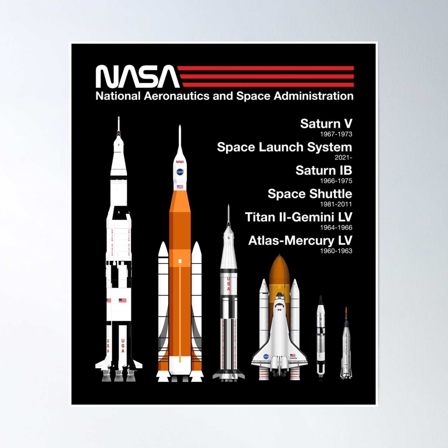 Nasa Rockets - Saturn V, Sls, Saturn Ib, Space Shuttle, Titan, Atlas ...