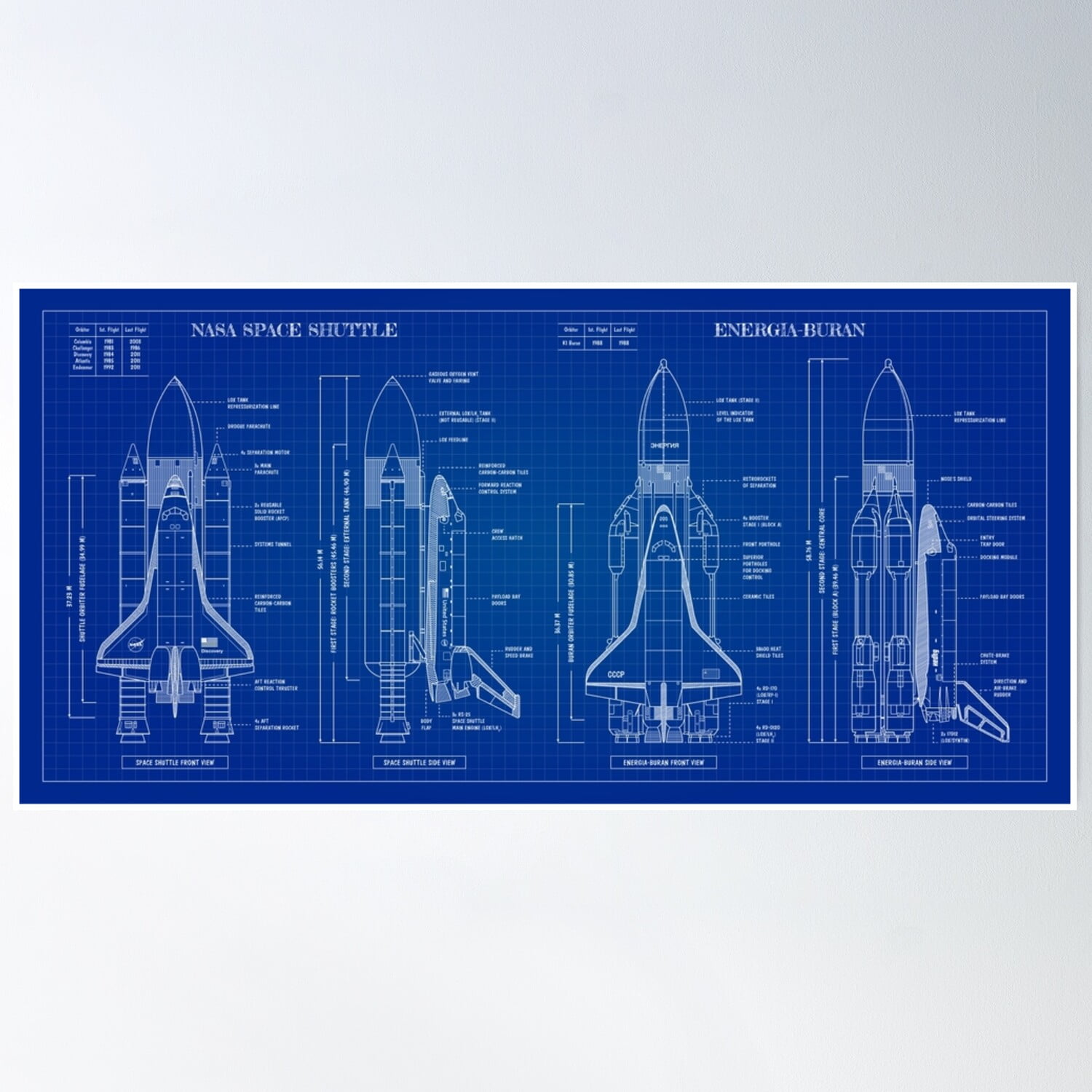 Nasa Space Shuttle Vs Energia Buran (Blueprint) Poster Wall Art, Modern ...