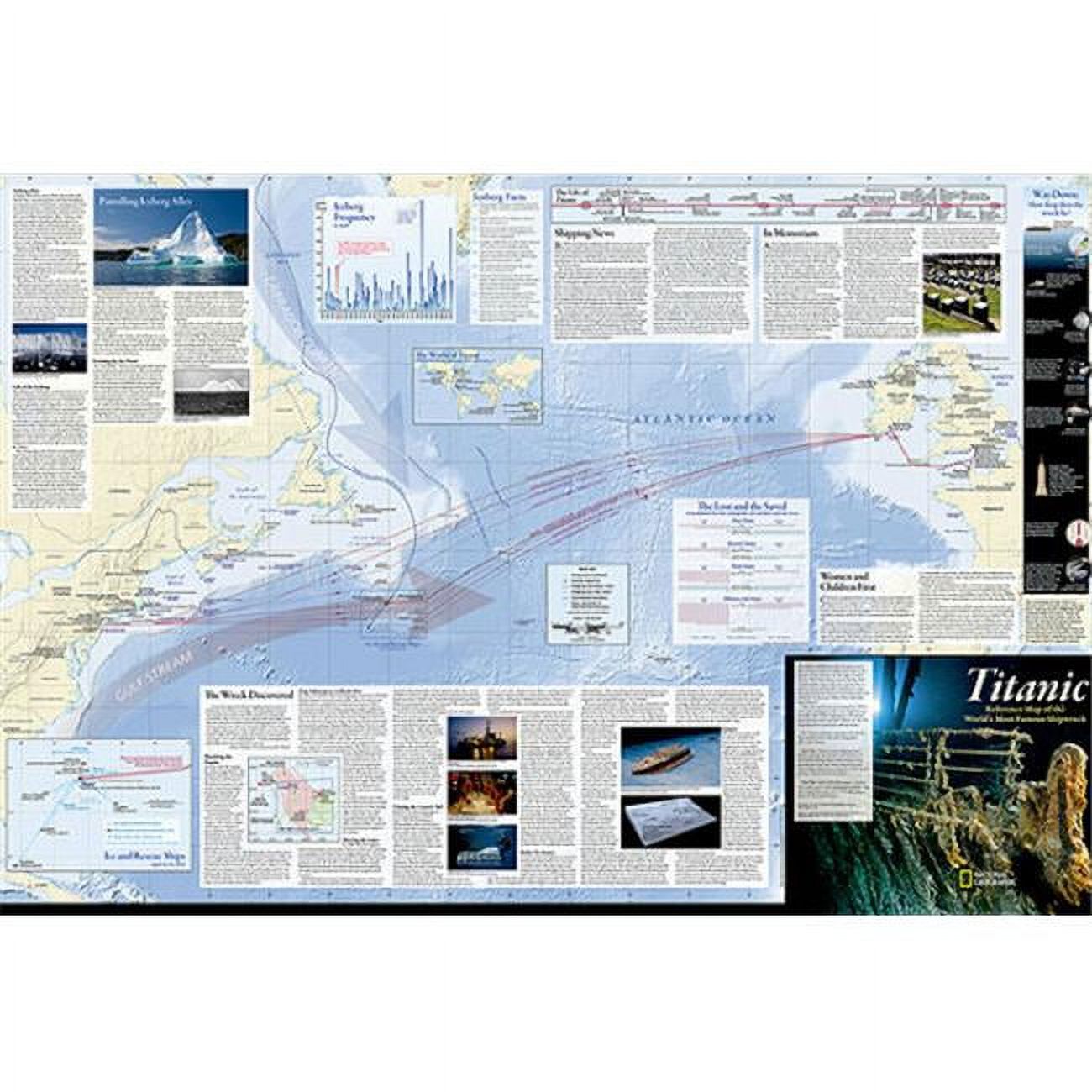 National Geographic Maps RE01020684 Titanic Wall Map - Walmart.com
