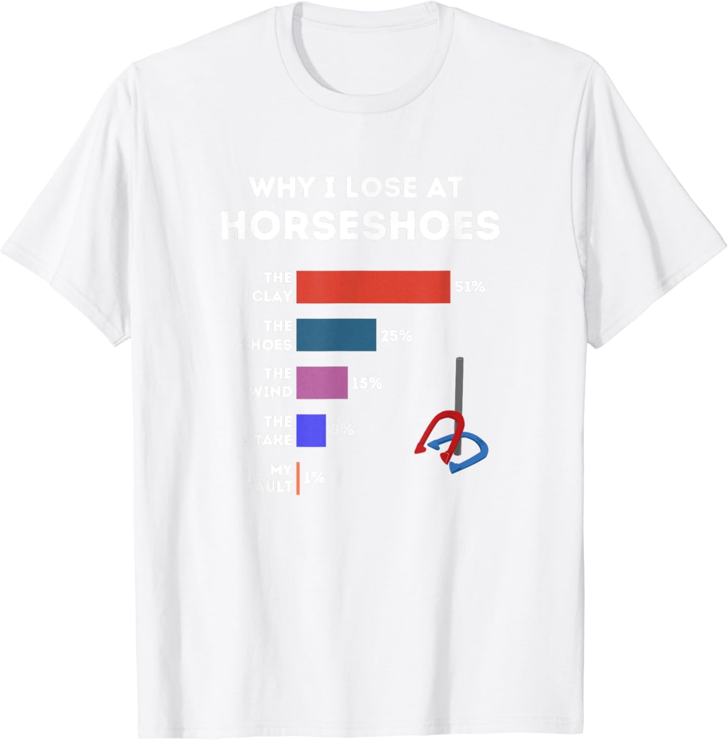 National Horseshoe Pitchers Association NHPA Funny Saying T-Shirt ...