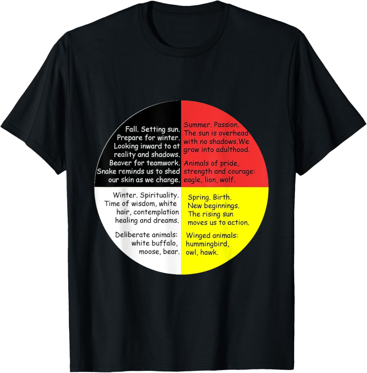 Native American Indian Words Cultural Medicine Wheel T-Shirt - Walmart.com