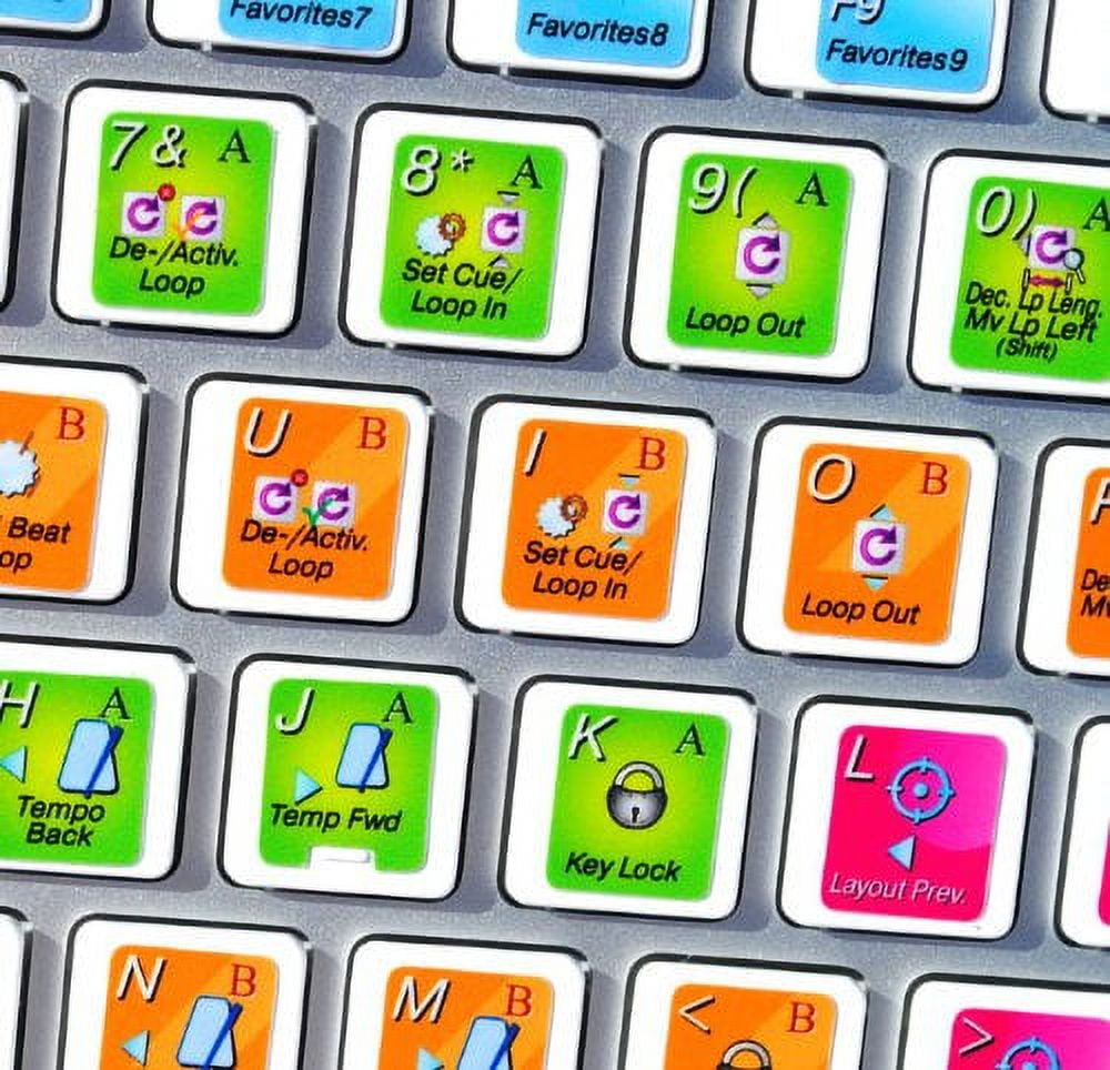 Native Instruments Traktor Scratch Pro Editing Shortcuts Keyboard ...