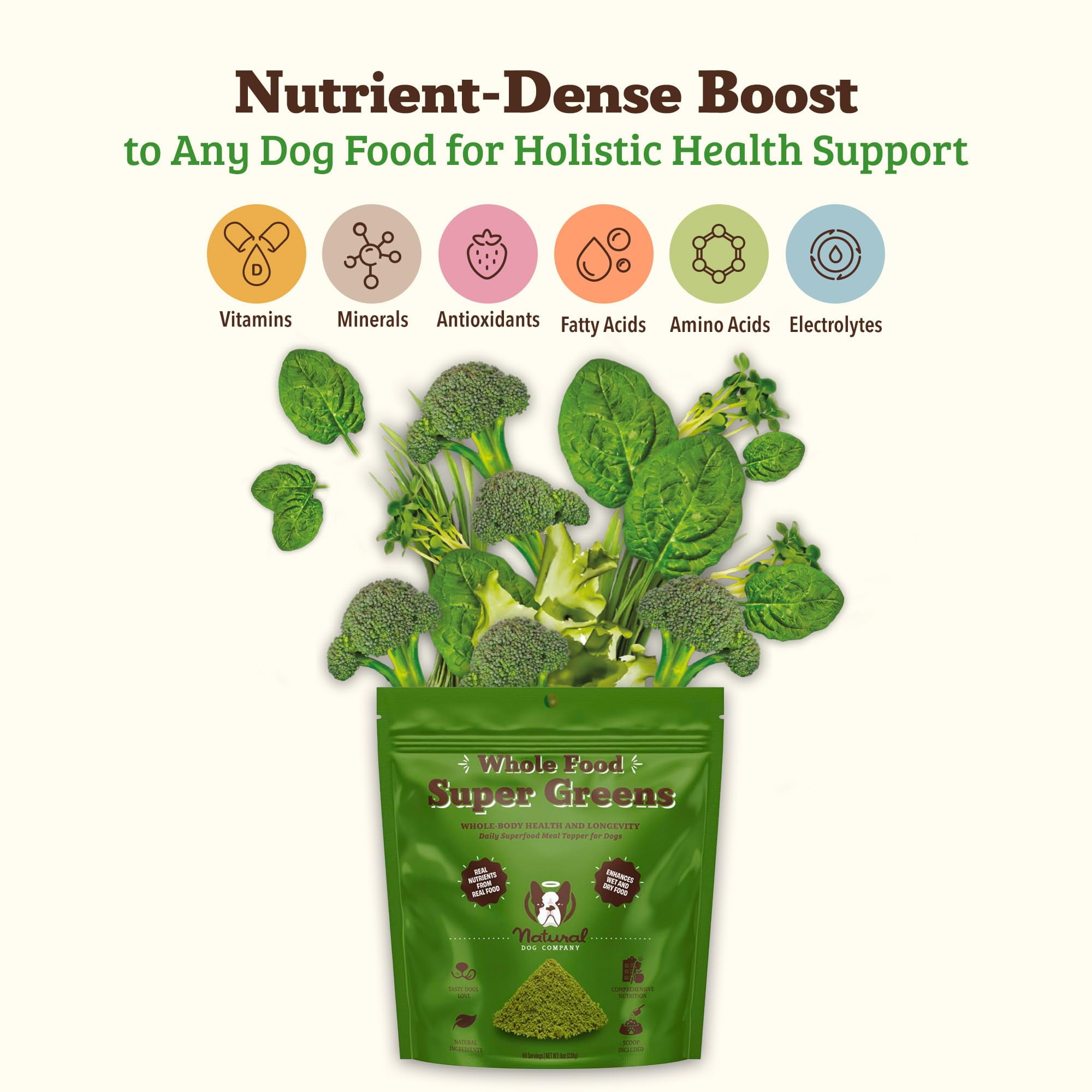 Natural Dog Company FEV6 Dog Super Greens Food Topper, Dog Multivitamin Powder Vitamins ...