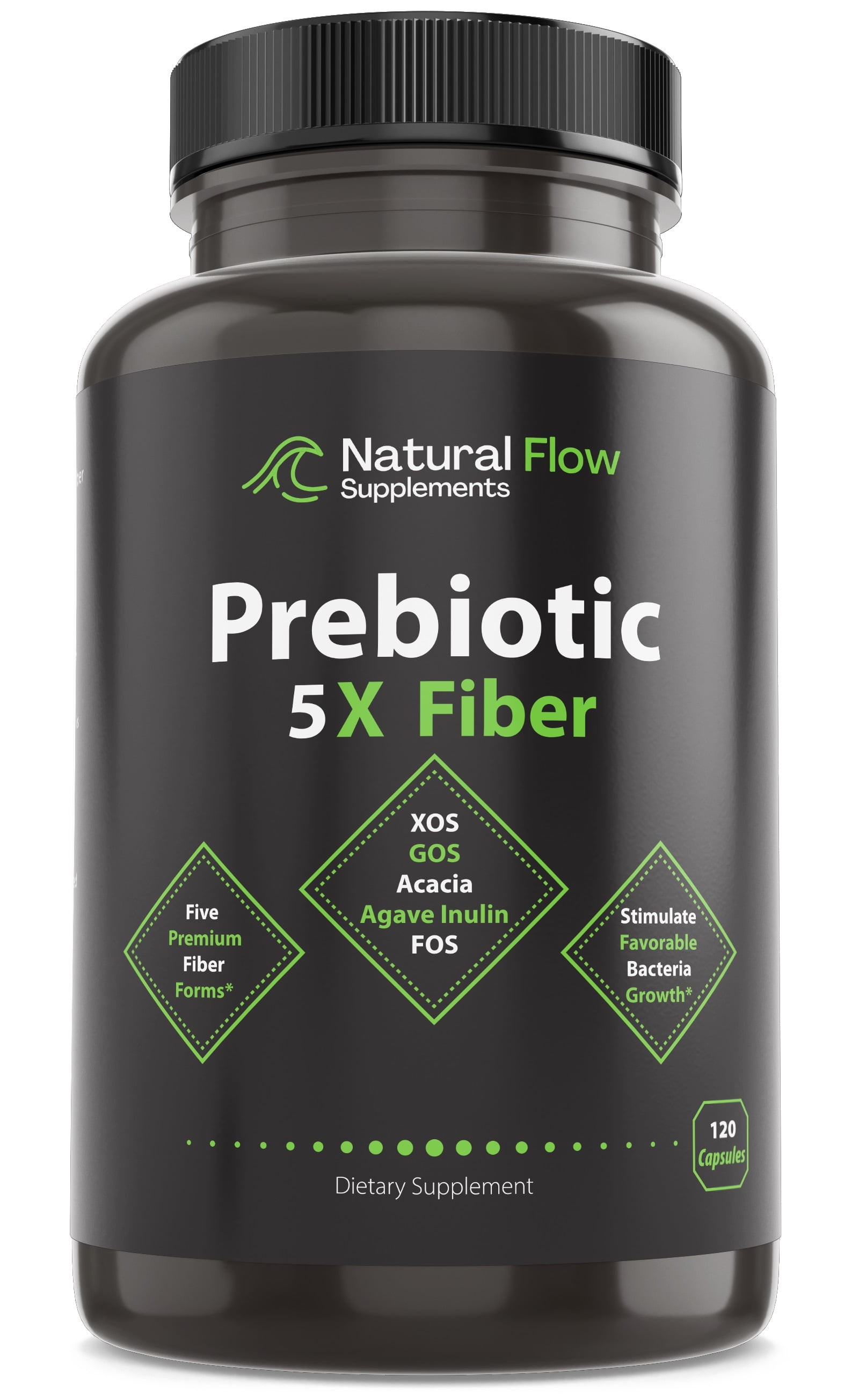 Natural Flow Supplements Prebiotic Fiber 5-in-1, XOS, GOS, FOS, Acacia ...
