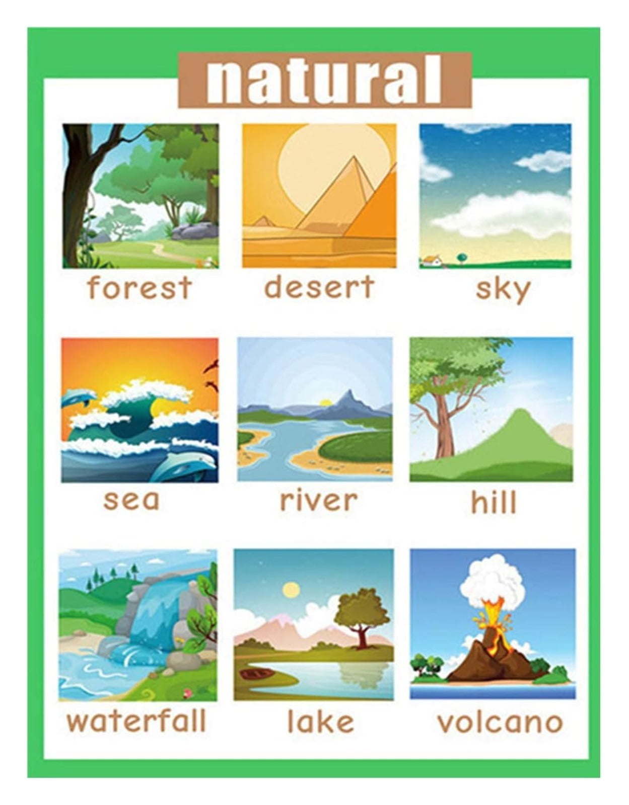 Natural Scenery Learning Poster for Kids - Mountain, Forest & Ocean ...