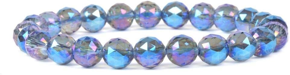 Clear Titanium Quartz