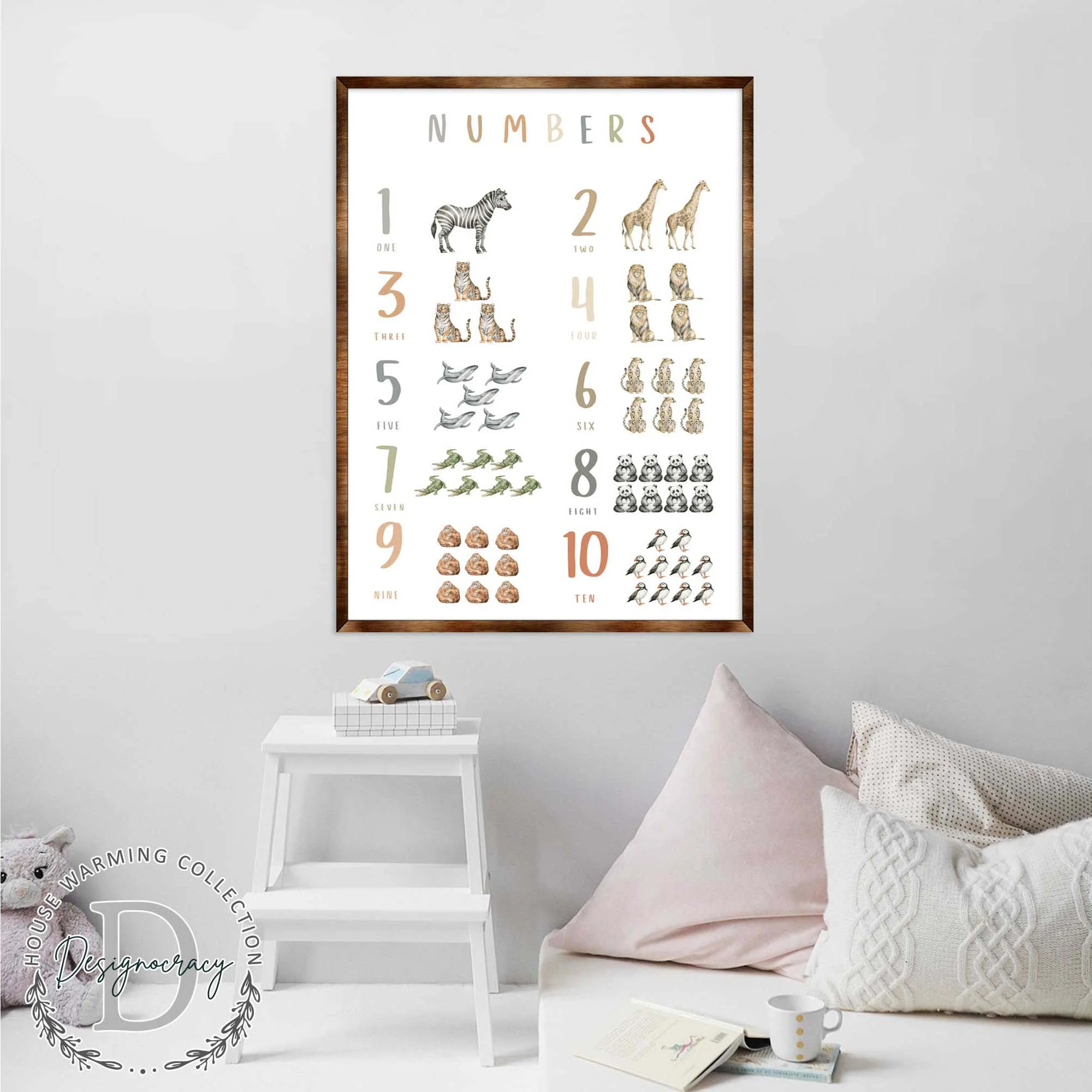 Nature Number Wall Decor | ABC 123 Kids | Homeschool I Educational ...