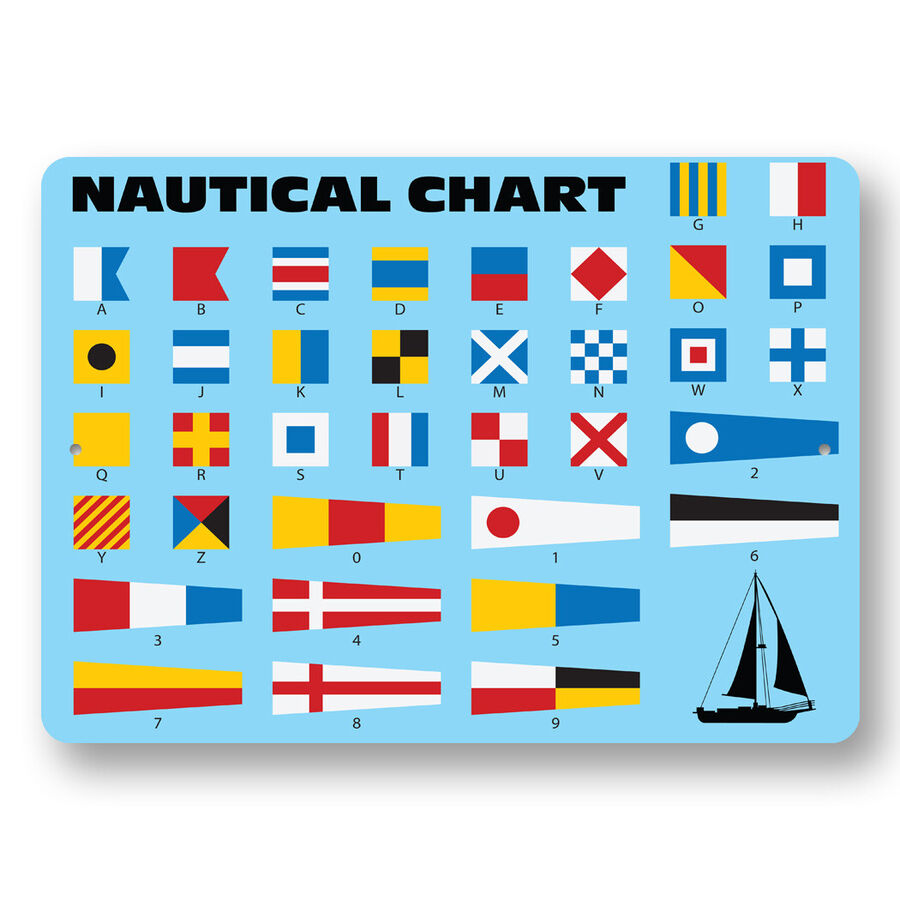 Nautical Chart Metal Sign Metal Sign Size: 16 x 12 Inch - Walmart.com