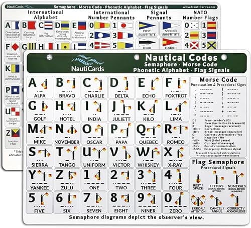 Nautical Flags and Codes Quick Reference Chart - Guide to Maritime Flag Signals, Morse Code ...