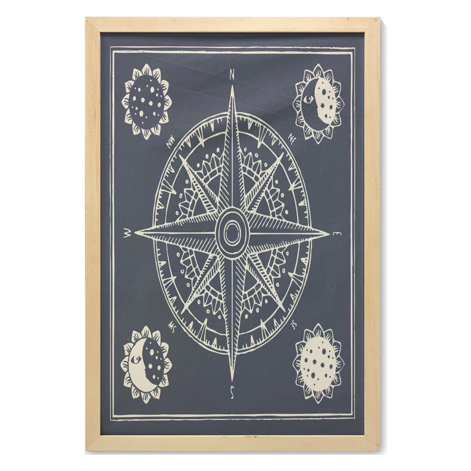 Nautical Wall Art with Frame, Demonstration of a Compass Design with ...
