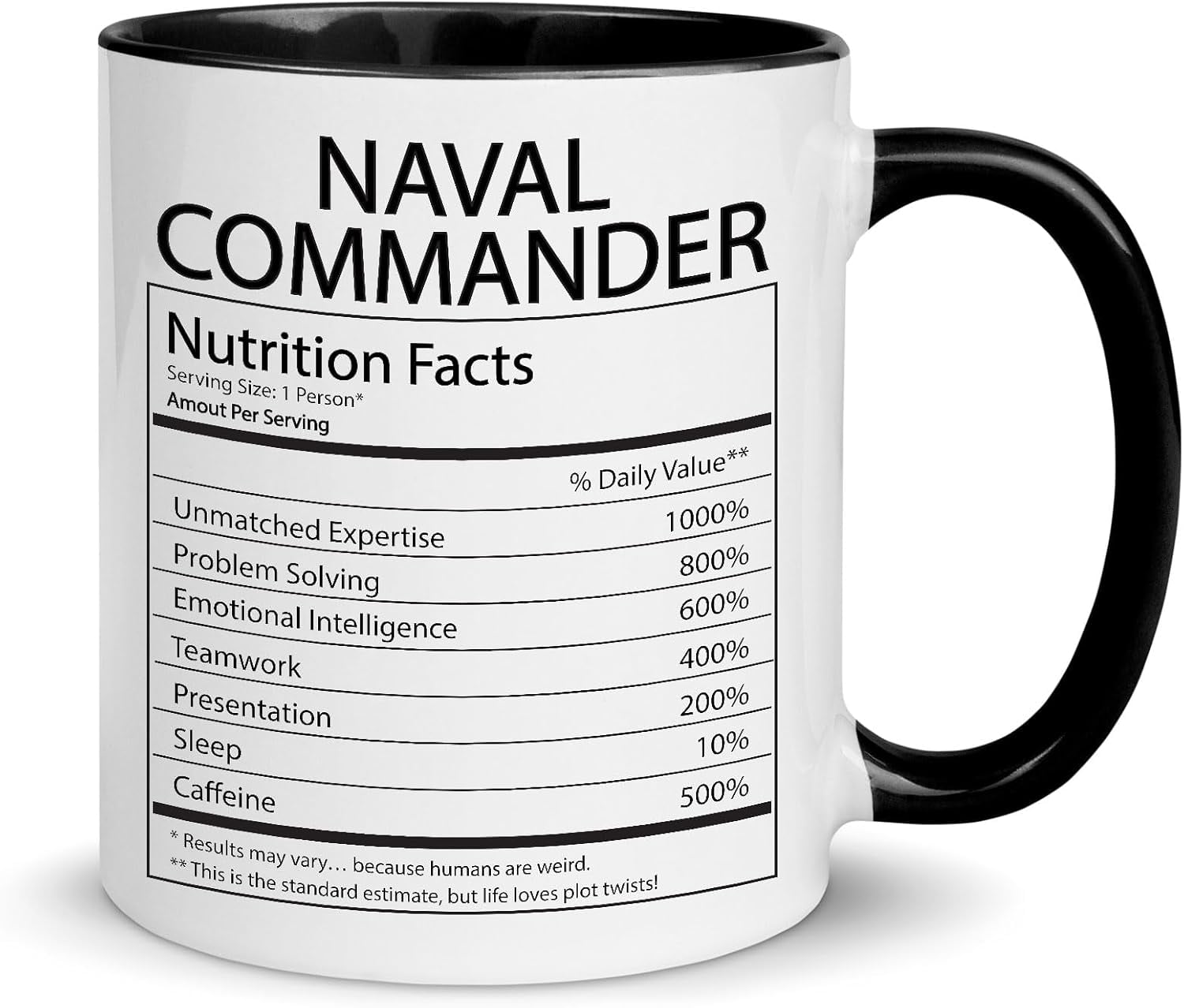 Naval Commander Mug 11oz Accent Coffee Cup Funny Gifts for Navy Captain ...