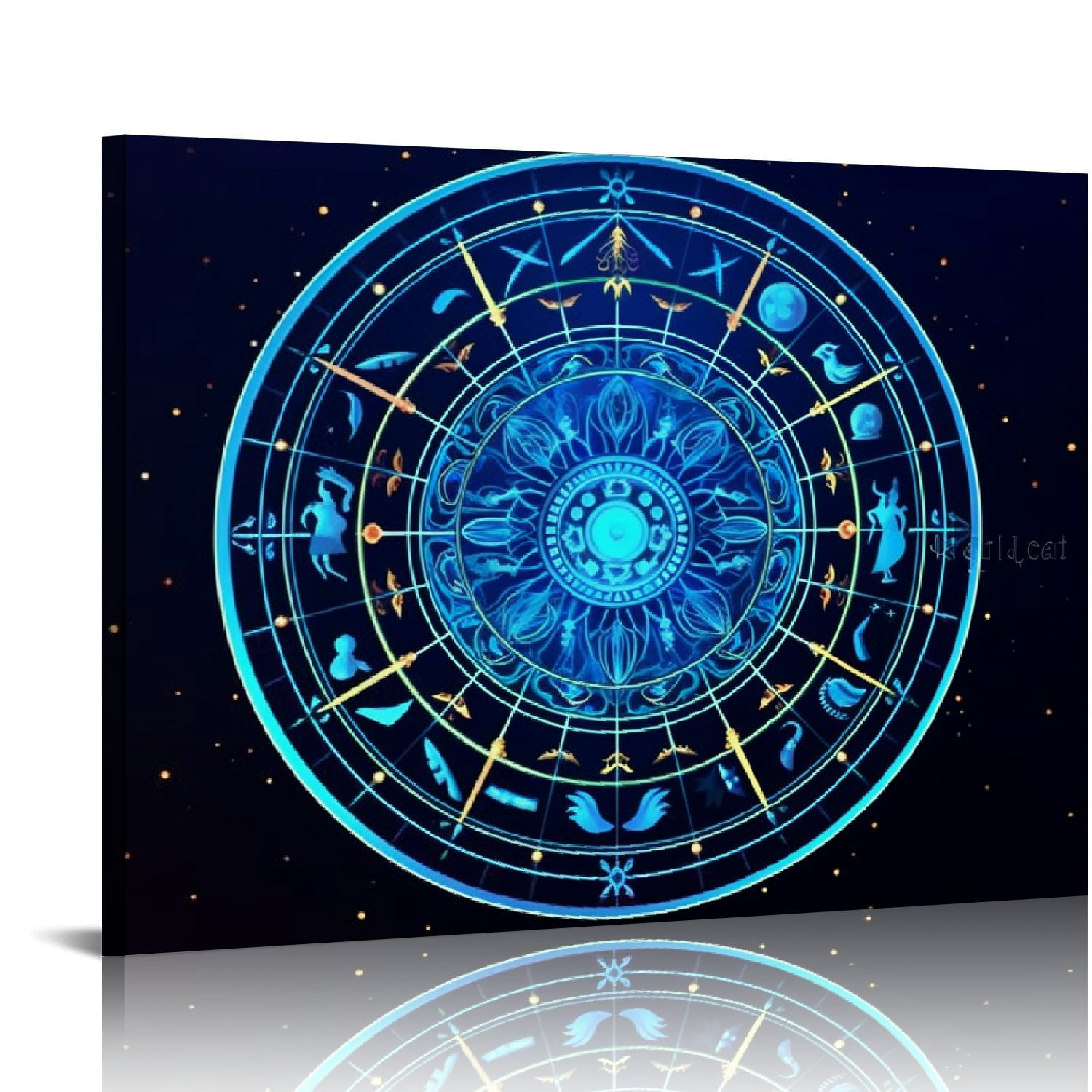 Nawypu Blue Twelve Constellation Circle Vector Canvas Painting Modern ...