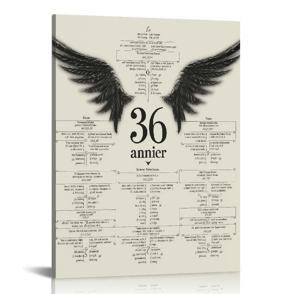 Nawypu Magical Spirituality Lucky Numbers Canvas Wall Art Angel Numbers ...