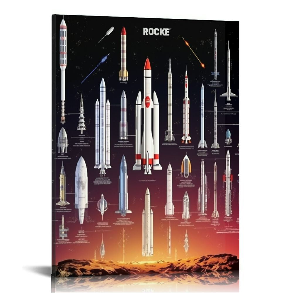 Nawypu Posters for Walls Rockets of The World Wall Art Space Flight ...