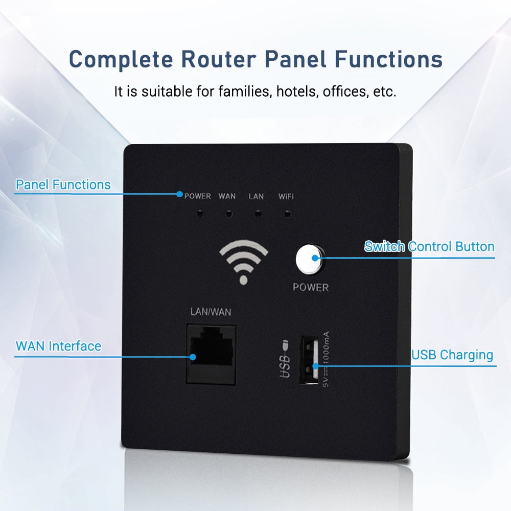 Nebublu In,Wall Wireless WiFi Router 300M AP Access Point USB,Charging ...